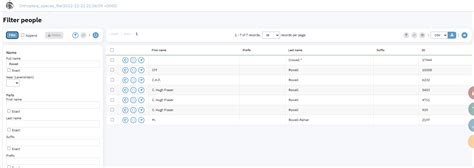 Bug Filter People Task Full Name Field Not Working Properly Issue SpeciesFileGroup