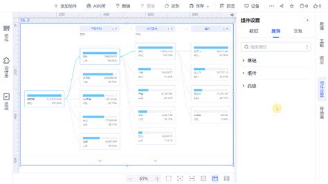 数据分析 指标分解树：清晰展示层级关系，实现精细管理 个人文章 Segmentfault 思否