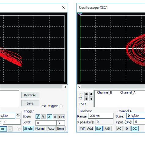 PSpice Simulation Results Of System 8 In Different Phase Portraits Download Scientific