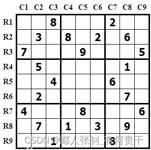 数独C 代码实现 CSDN博客