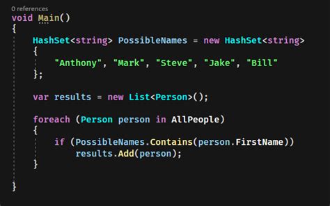 Everything You Need To Know About NET Performance Optimization