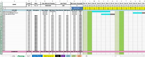 Soucis Vba Copie De Certaines Cellules Dun Tableau Vers Un Autre