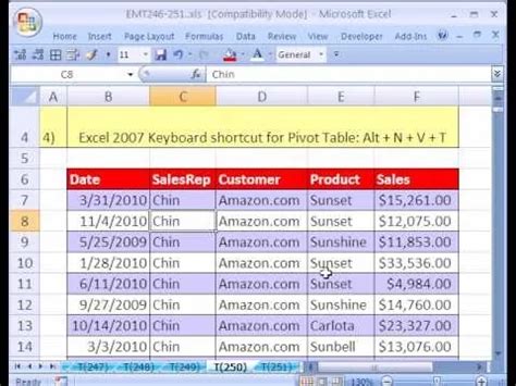 How To Create A Nested Unique List Via A Pivot Table In Excel Microsoft Office WonderHowTo
