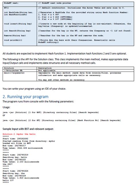 Solved Project API Your Project Implements Five Classes Chegg