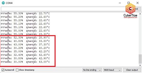 สอนใช้งาน Esp32 Dht11 เซ็นเซอร์วัดอุณหภูมิและความชื้น พร้อม Pcb แถม