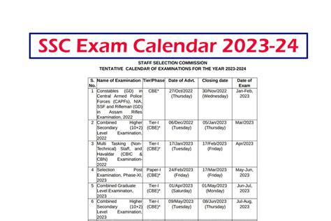 Ap Ssc Exam Schedule 2024 Pdf Robin Allissa
