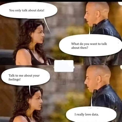 code is my soulmate data is my date vilas ghule posted on the topic