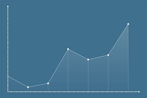 Distance Time Graph Lesson Science CBSE Class