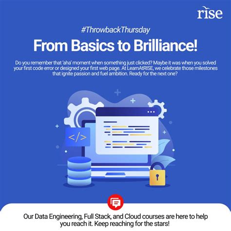 Learnatrise On Linkedin Learnatrise Throwbackthursday Techinspiration Learningjourney…