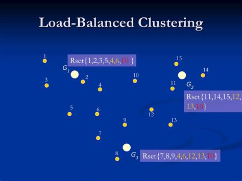 Ppt Load Balanced Clustering In Wireless Sensor Networks Powerpoint