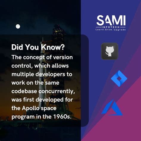 Sami Infotech Computer Institute On Linkedin Computerinstitute
