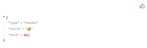 Html Css Not Removing Overlapping Thickened Borders Stack Overflow