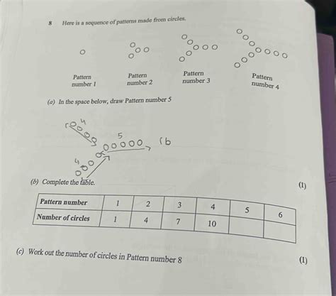 Solved 8 Here Is A Sequence Of Patterns Made From Circles Pattern
