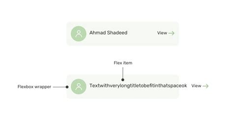 深入理解 CSS 中的溢出问题 css 溢出