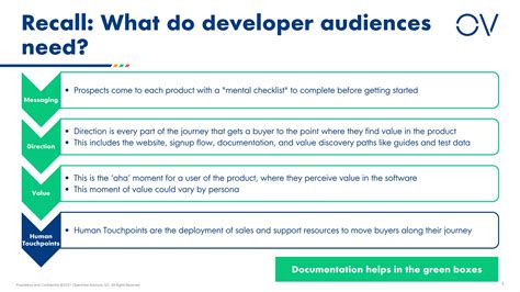 Developer Documentation Best Practices Ppt