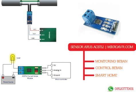 Sensor Arus Listrik ACS A Dengan Arduino Dan ATmega