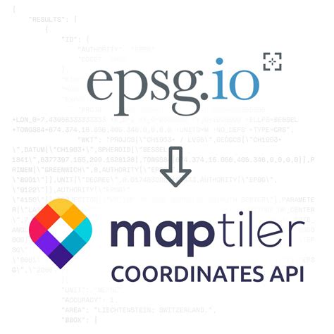 Maptiler On Linkedin Are You Using Endpoints It Is Time To