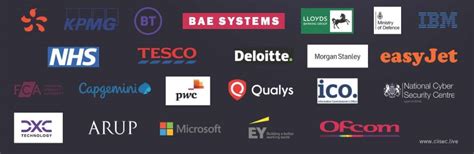 Chartered Institute Of Information Security On Linkedin Cybersecurity Informationsecurity