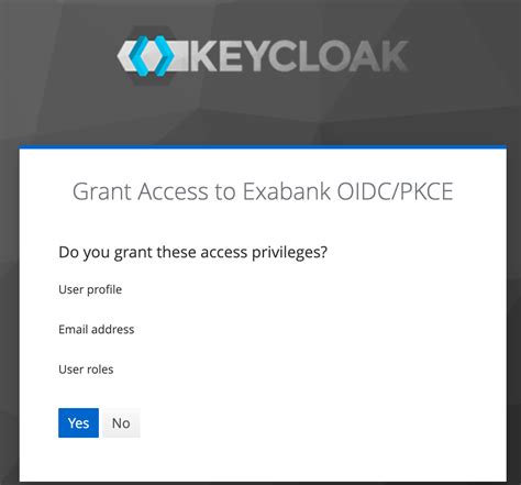 OAuth OpenID Connect Všetko čo potrebujú vývojárky vedieť robonovotny
