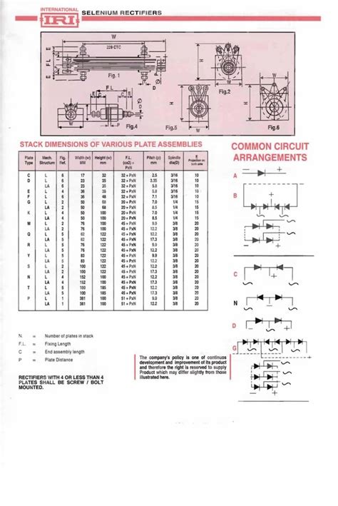 Selenium Rectifier HIKL BOI At Selenium Rectifiers In Pune ID