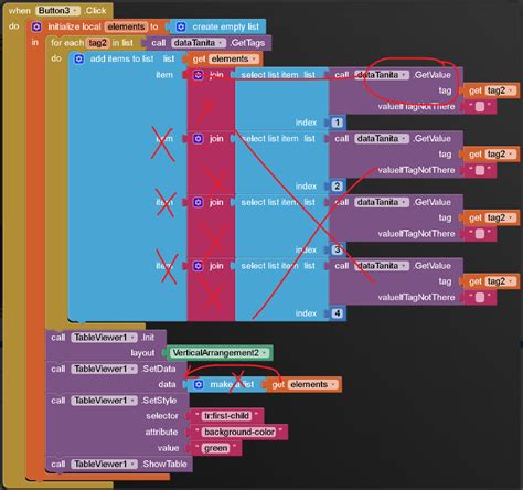Tinydb To Tableviewer Versi 6 Mit App Inventor Help Mit App