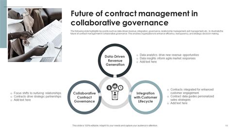 Contract Administration Powerpoint Ppt Template Bundles Ppt Sample