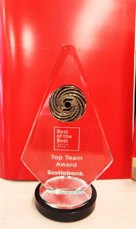 Bestofthebest Scotiabank F21 Leadership Aaina Singh 41 Comments