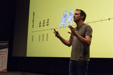 Community Highlight Bramus Van Damme Blog Webdev