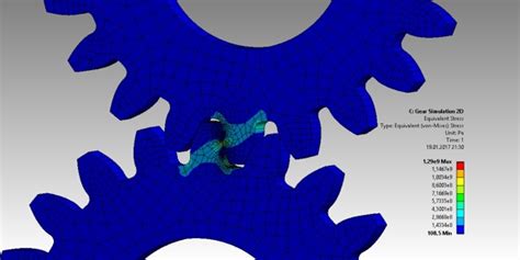 Finite Element Analysis Fea Simulations Fetchcfd