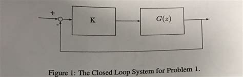 solved g z k figure 1 the closed loop system for problem