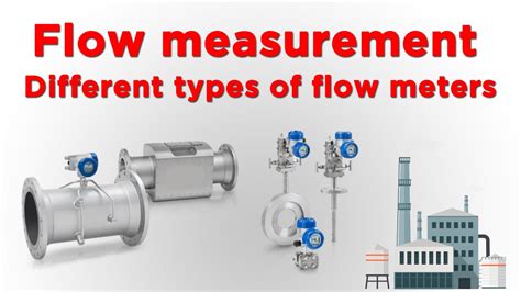 Flow Measurement And Different Types Of Flow Meters Industrial Instrumentation YouTube