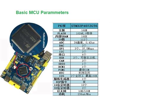 stm32f407zgt6 development board microcontroller industrial control
