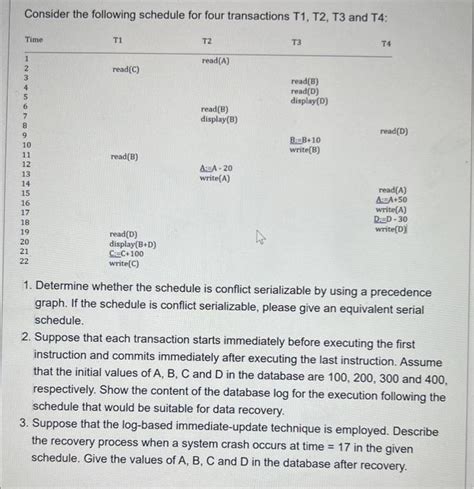 solved consider the following schedule for four transactions