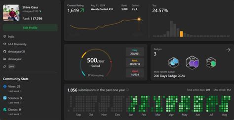 Leetcode Codingjourney Continuouslearning Coding Codingskills