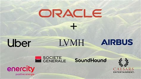 Oraclecloud Artificialintelligence Oci Saas Iaas Paas Tobias Deml