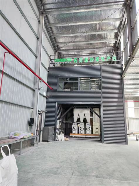 Yujie Zhang On Linkedin Gypsum