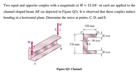 Solved Two Equal And Opposite Couples With A Magnitude Of Chegg Com