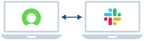 Servicenow Integration With Slack Opshub Enterprise Application Integration And Migration