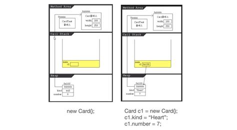 [java] 클래스 변수와 클래스 메소드