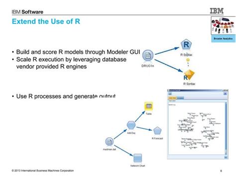 Spss Modeler 16 Whats New Ppt