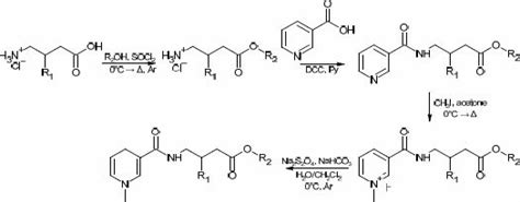One Pot Synthesis Of Chemical Delivery Systems For Gabapentinoids