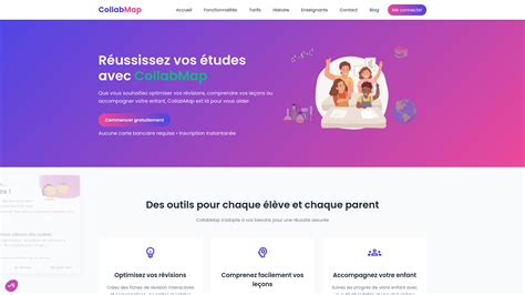 Collabmap Latest Product Information Latest Pricing And Options 2025