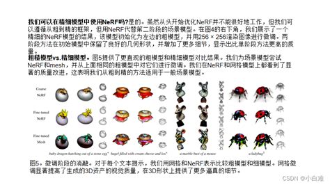 Magic3d High Resolution Text To 3d Content Creation Csdn博客