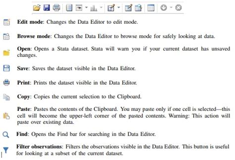 Data Editor Stata Cahaya Semesta Curahanhati