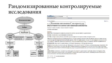 Клинические исследования и доказательная медицина презентация онлайн