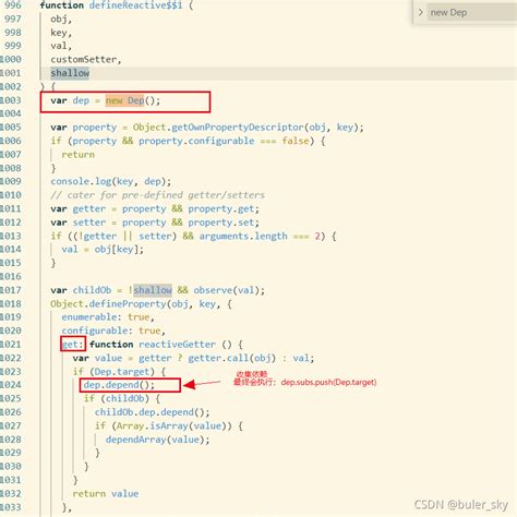 Vue3响应式原理与dep Watcher详解 Csdn博客