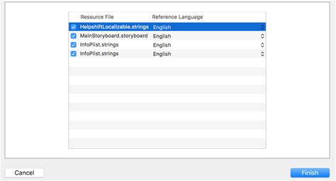 Ios Appswift Localization Stack Overflow