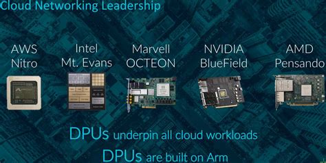 Arm發表neoverse V2處理器，伺服器效能再強化 T客邦