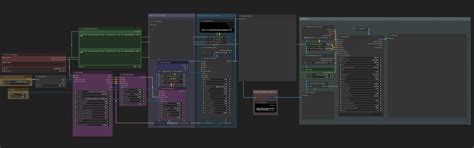 ComfyUI Workflow For SDXL Civitai
