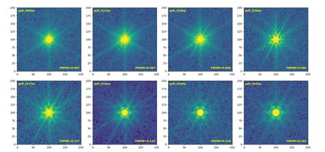 Filter JWST SPRING 1 0 0 Documentation